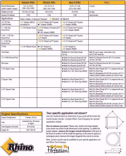 GPD30 Rhino Pro Gas Powered Post Driver | Large Selection at Power ...